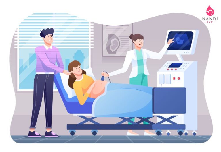 USG Full Form in Medical Practice – Complete Guide | Nandi IVF Delhi